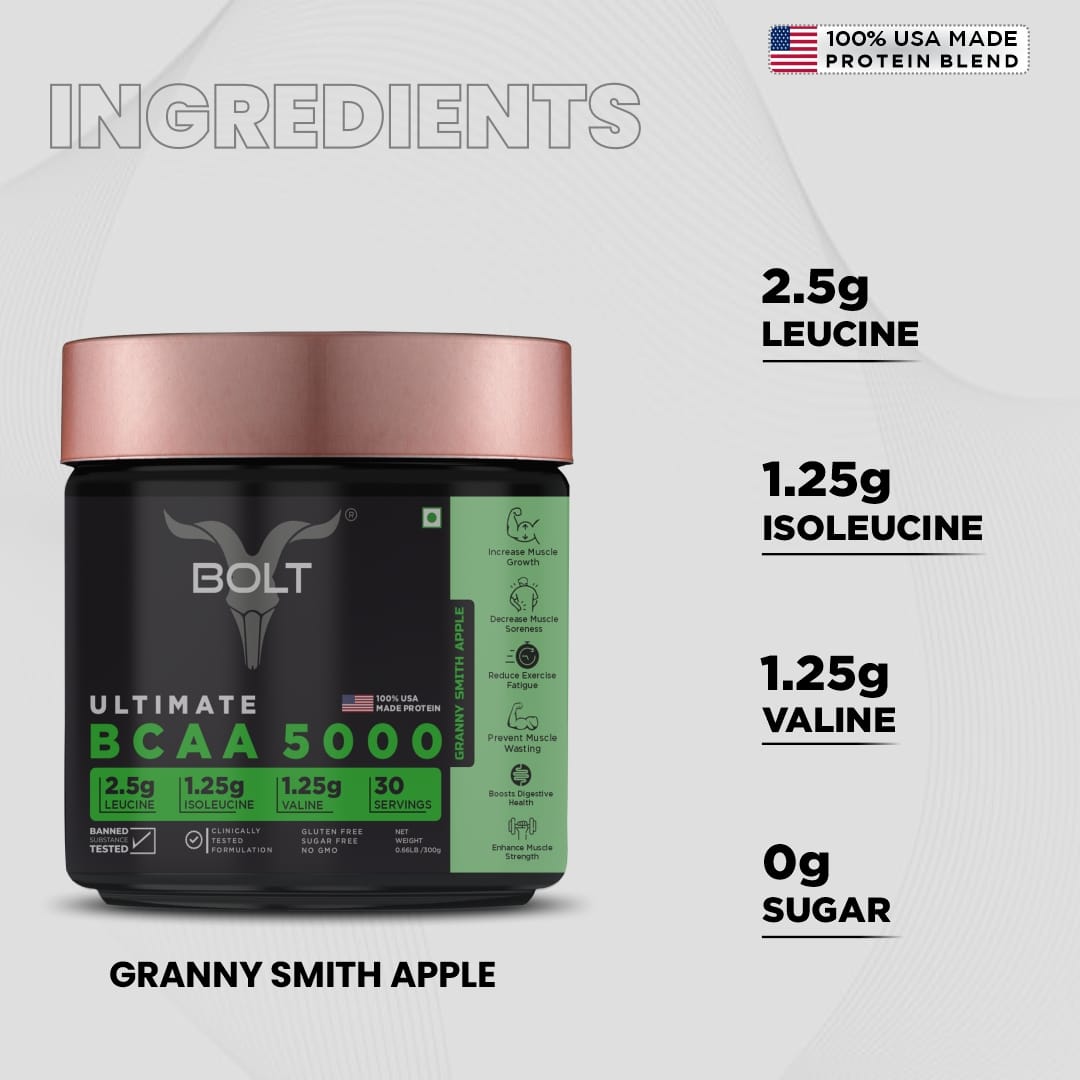 Bolt ULTIMATE BCAA 5000 (30 Servings, Granny Smith Apple) Well-Founded ...