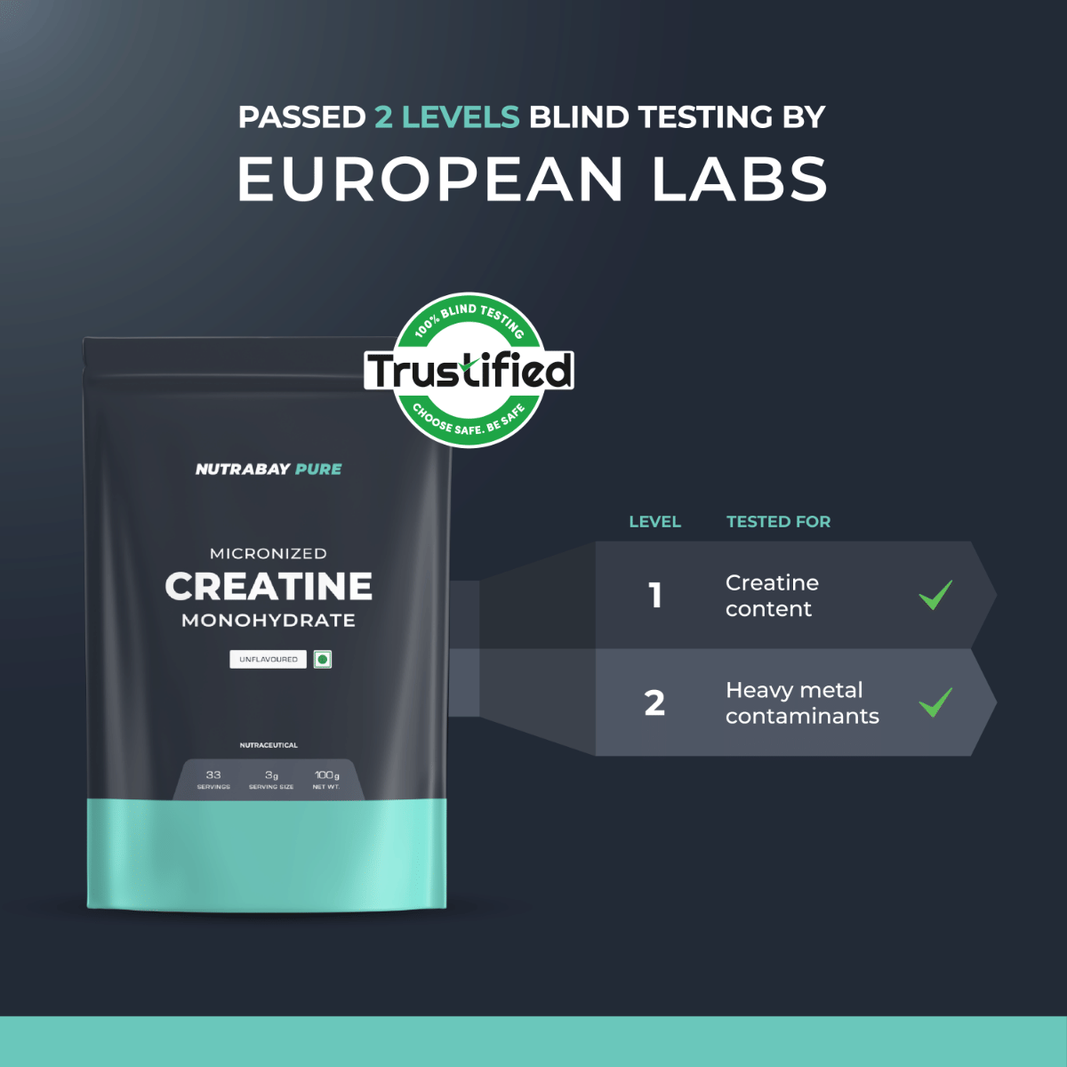 Nutrabay Pure Micronised Creatine Monohydrate 100g | 33 Servings ...