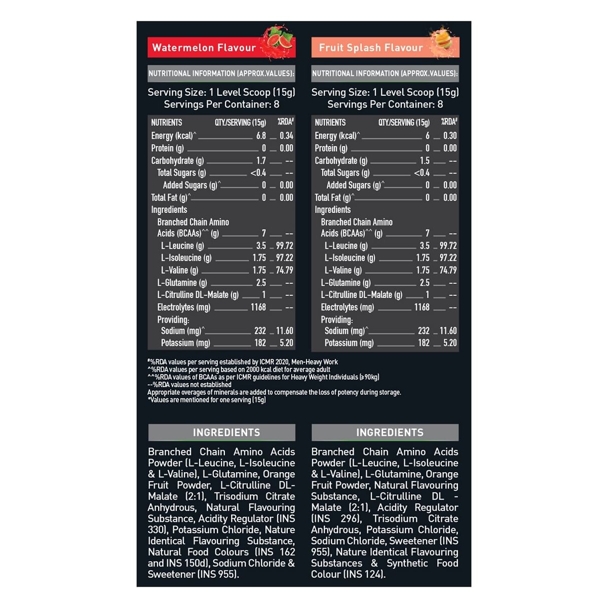 MuscleBlaze MB BCAA Pro, Powerful Intra Workout, with 7g Vegan BCAAs ...