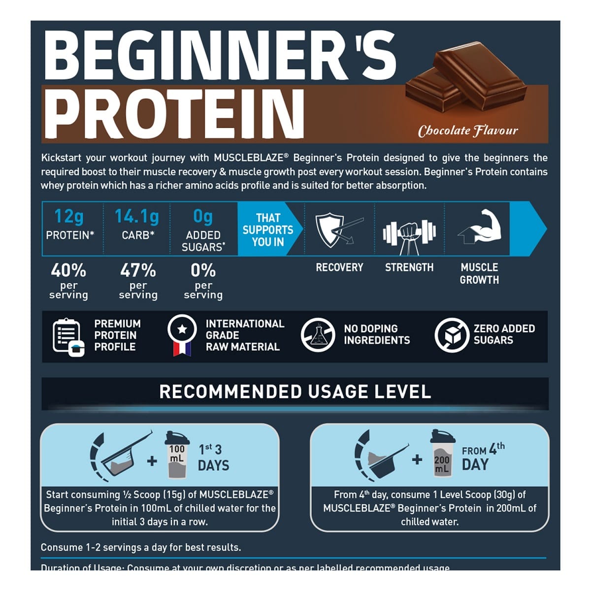 MuscleBlaze MB Beginner Protein 1kg | 33 Serving | 12g Protein | Muscle ...