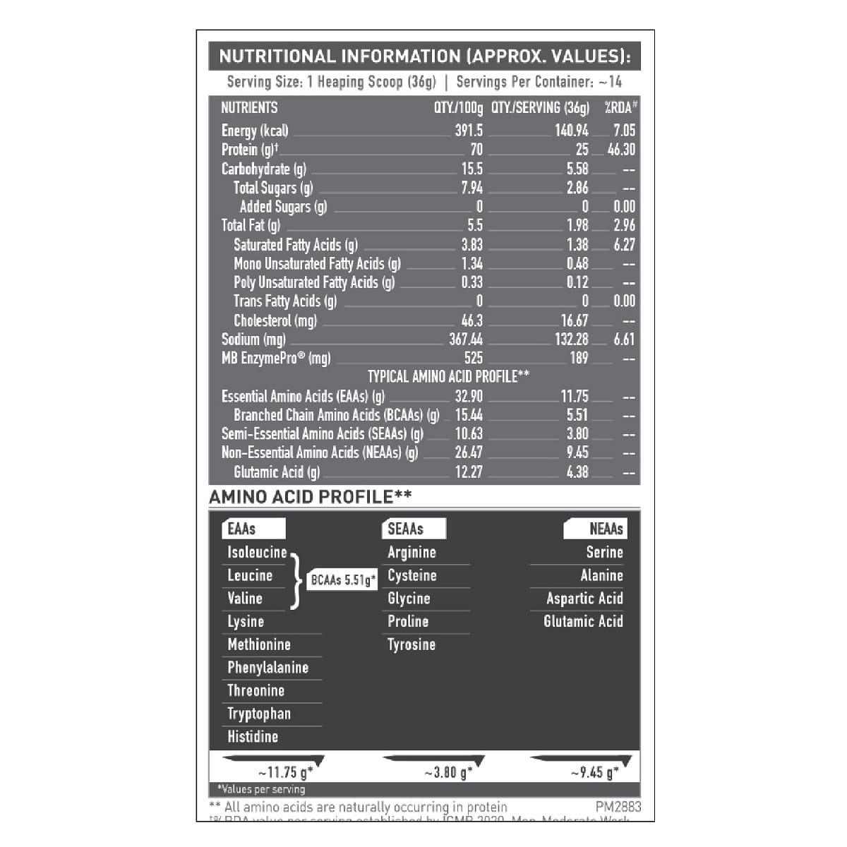 MuscleBlaze MB Biozyme Performance Whey 500g | 14 Serving | Rich ...