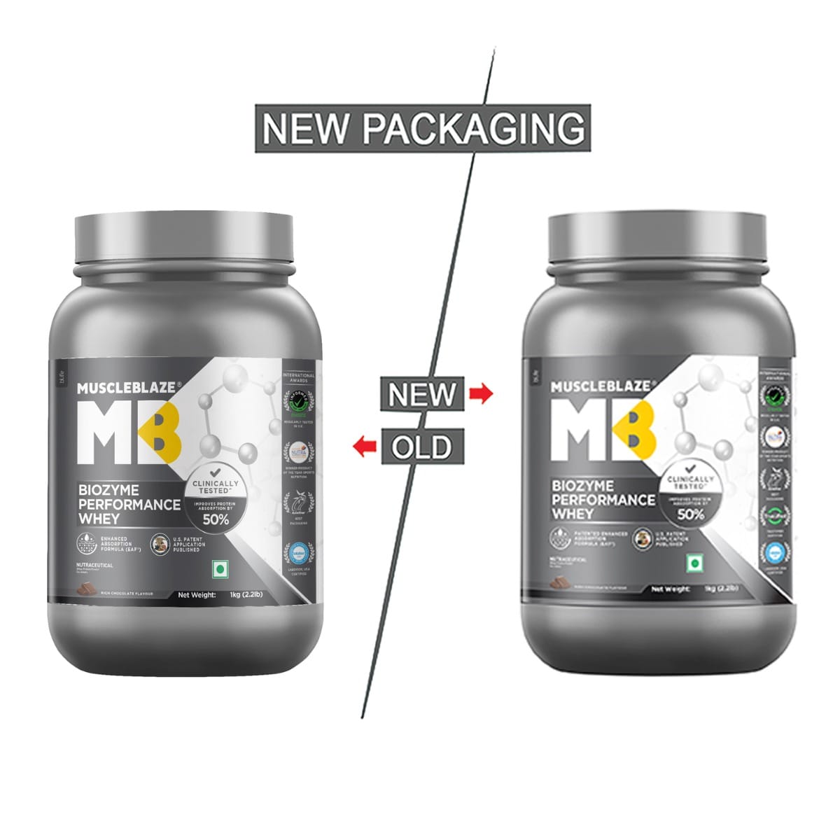 MuscleBlaze MB Biozyme Performance Whey 1kg | 28 Serving | Rich ...