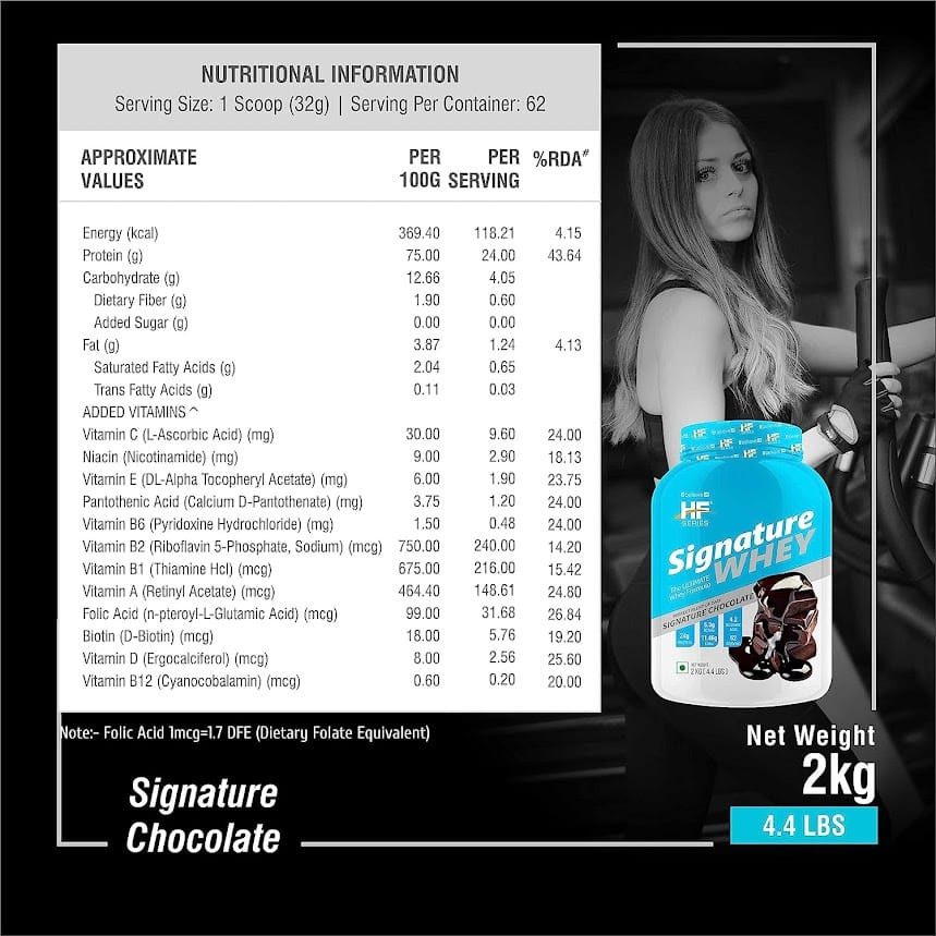 HF Series Signature Whey protein Powder|With added EAA and Glutamine|62 ...