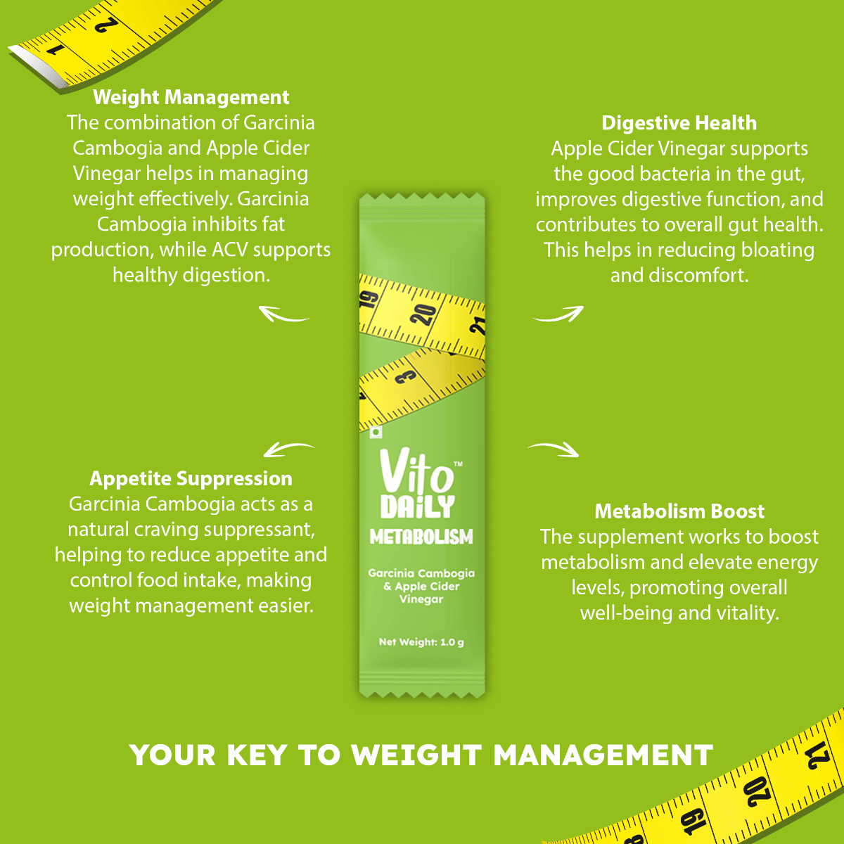 Vito Daily Metabolism direct to mouth powder supports weight management ...