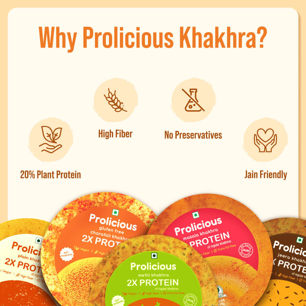 Prolicious High Protein Traditional Khakhra Combo | No Palm Oil | Easy ...