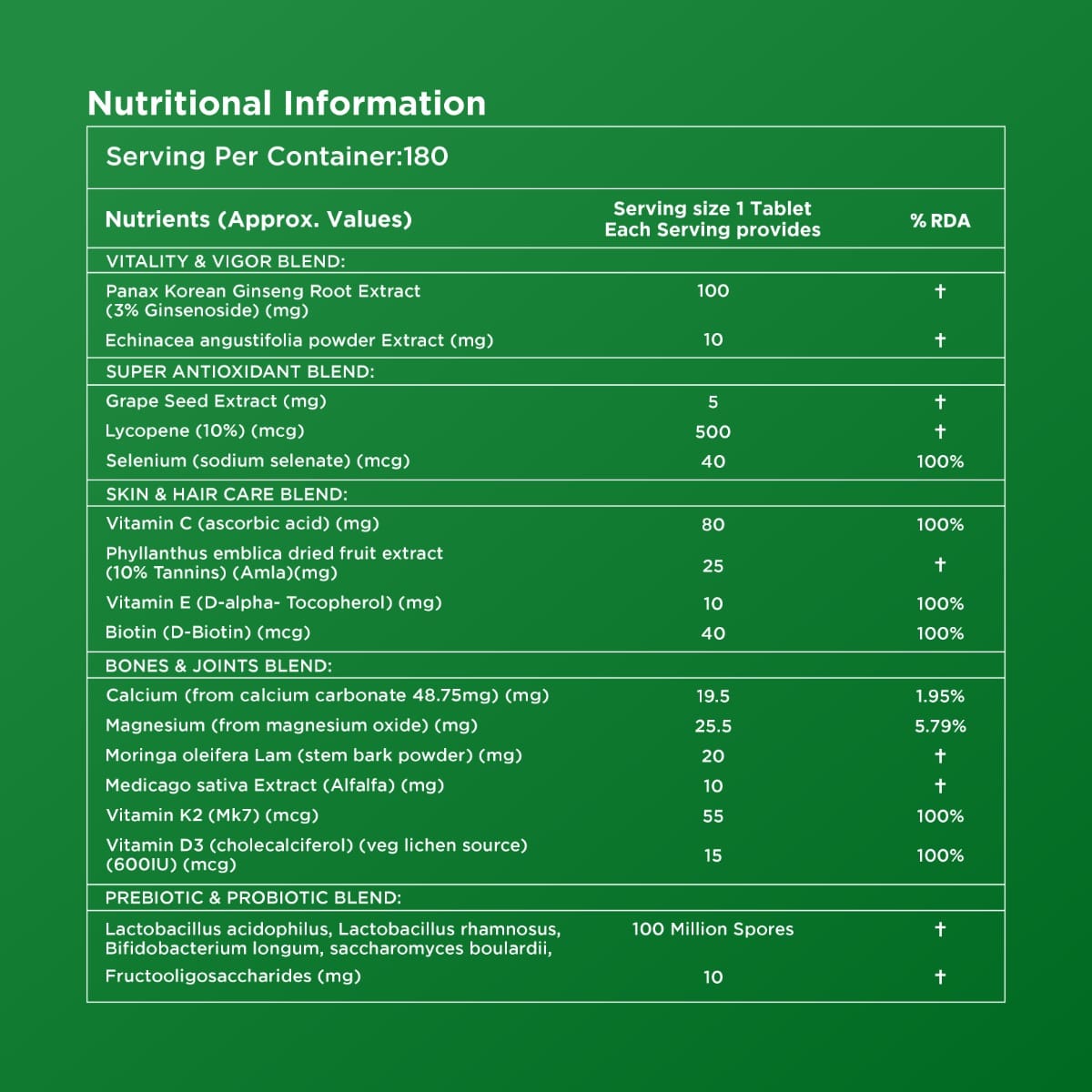 VEDayu Multivitamin Tablets for Men & Women with Probiotics & Ginseng ...