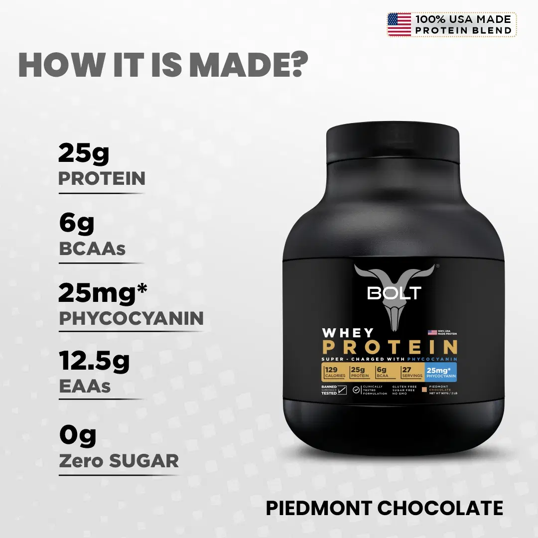 Bolt Whey Protein Powder 100% USA Made Whey Protein with PHYCOCYANIN ...