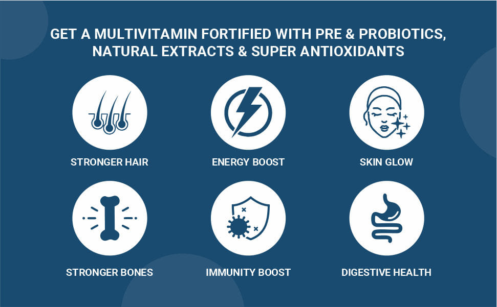 Carbamide Forte Multivitamin Tablets for Men & Women with Probiotics ...