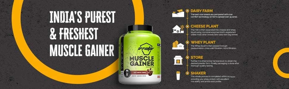 Avvatar Muscle Gainer 4kg | Belgian Chocolate | 67 Servings | Sugar ...