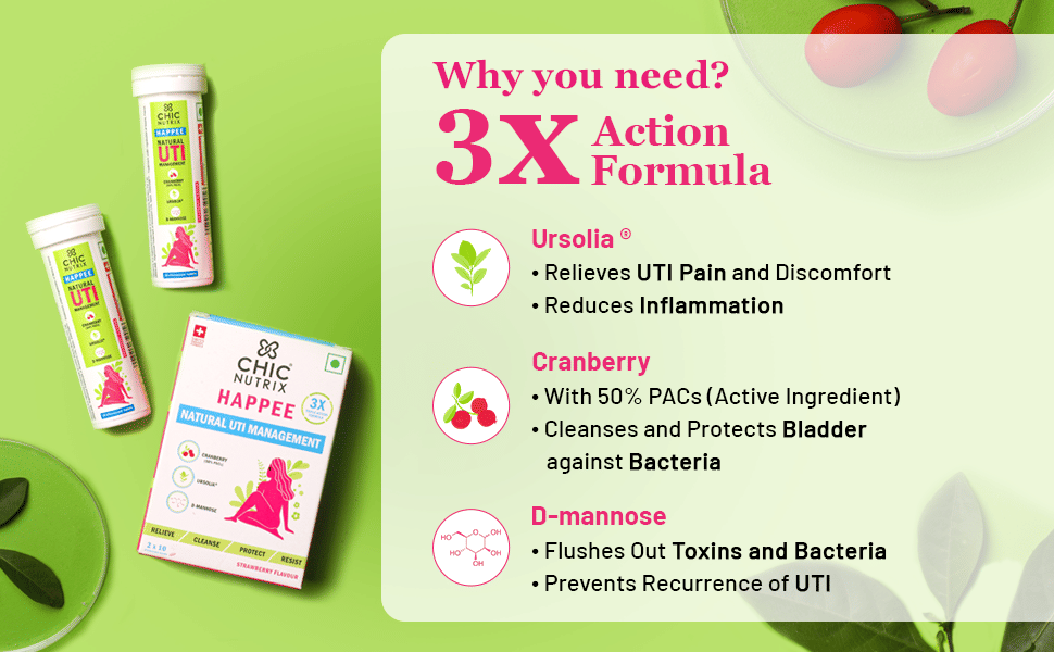 Chicnutrix Happee - Cranberry, D-Mannose & Ursolia for Urinary ...