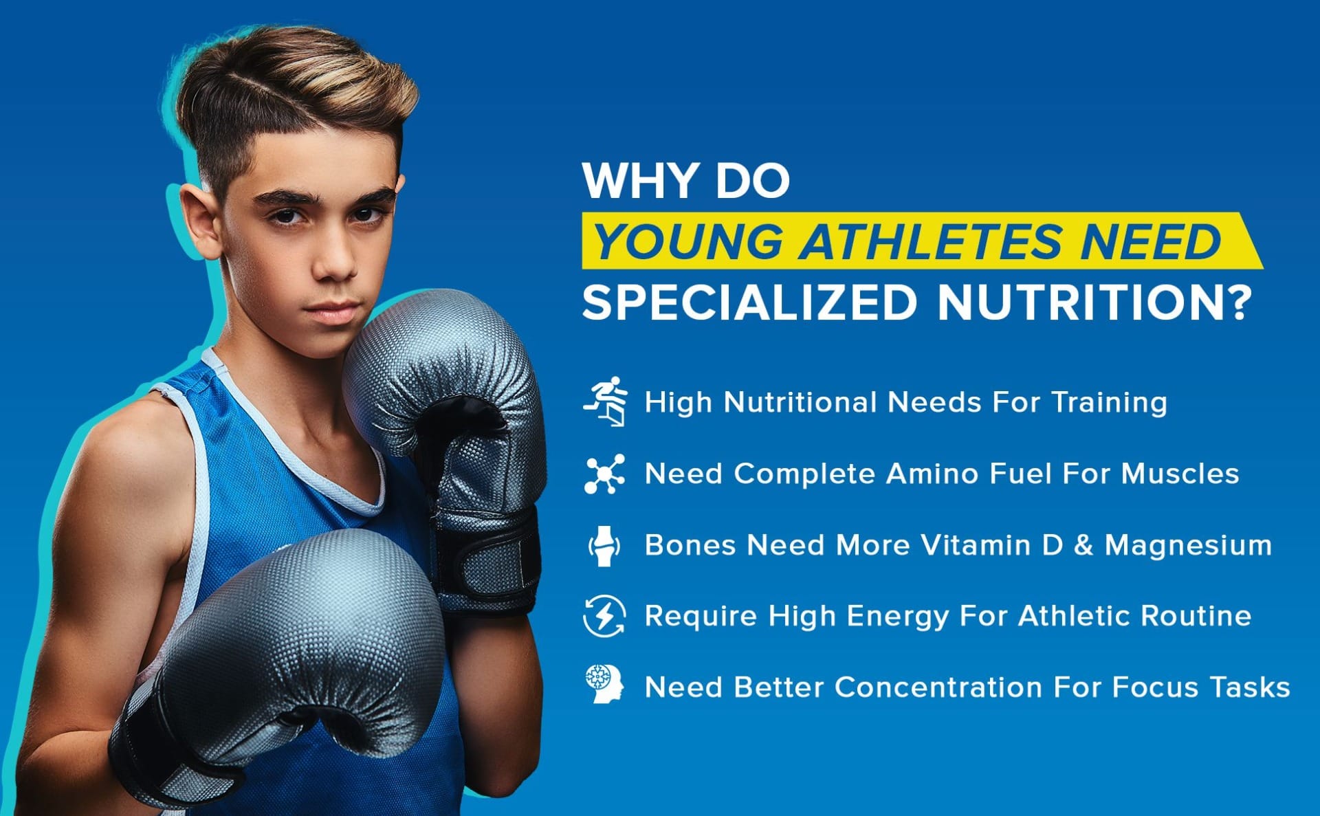 GNC milestones Teen Protein for Active Teens (13-17 Y) | Builds ...