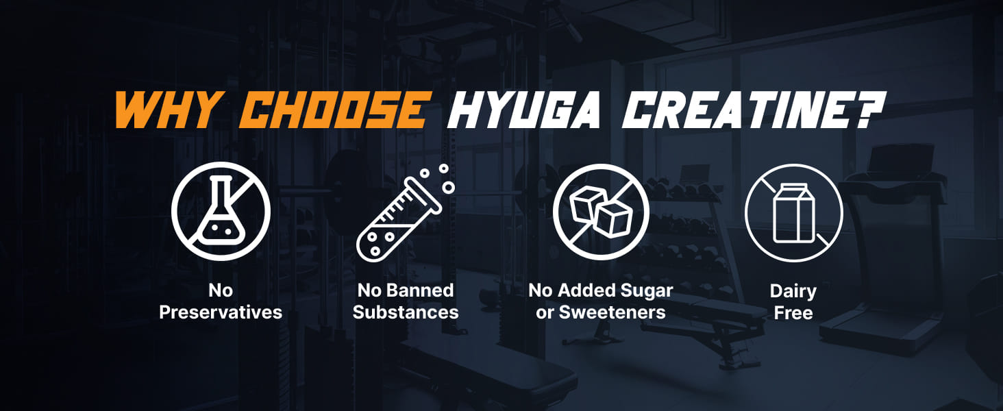 Hyuga Micronized Creatine Monohydrate 250g | 83 Servings | Unflavored ...