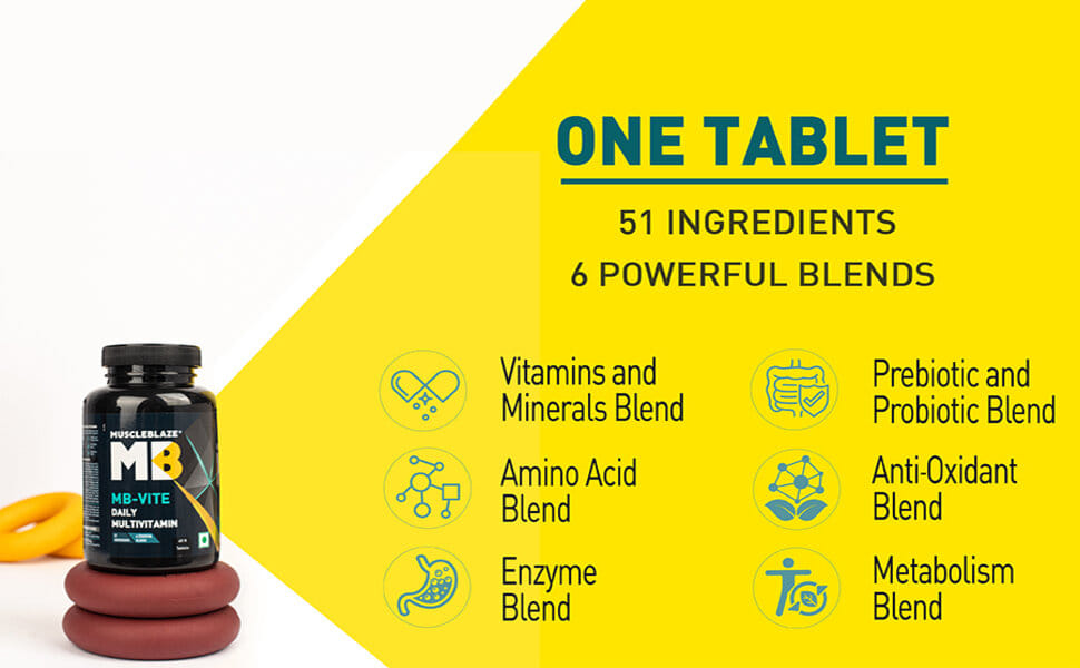 MuscleBlaze MB-Vite Daily Multivitamin | 60 Tablets | 51 Ingredients ...