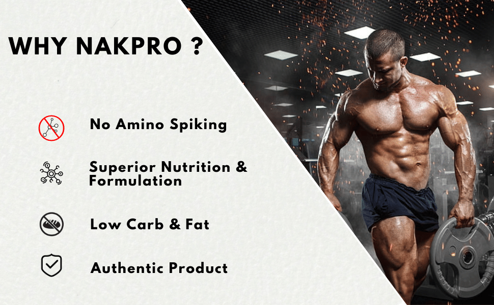 Nakpro L-Arginine Supplement Powder | 2g L-Arginine, 1.8kcal Energy ...