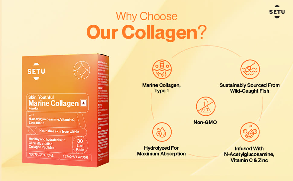 Setu Skin: Youthful Marine Collagen Powder (210g) | Collagen ...