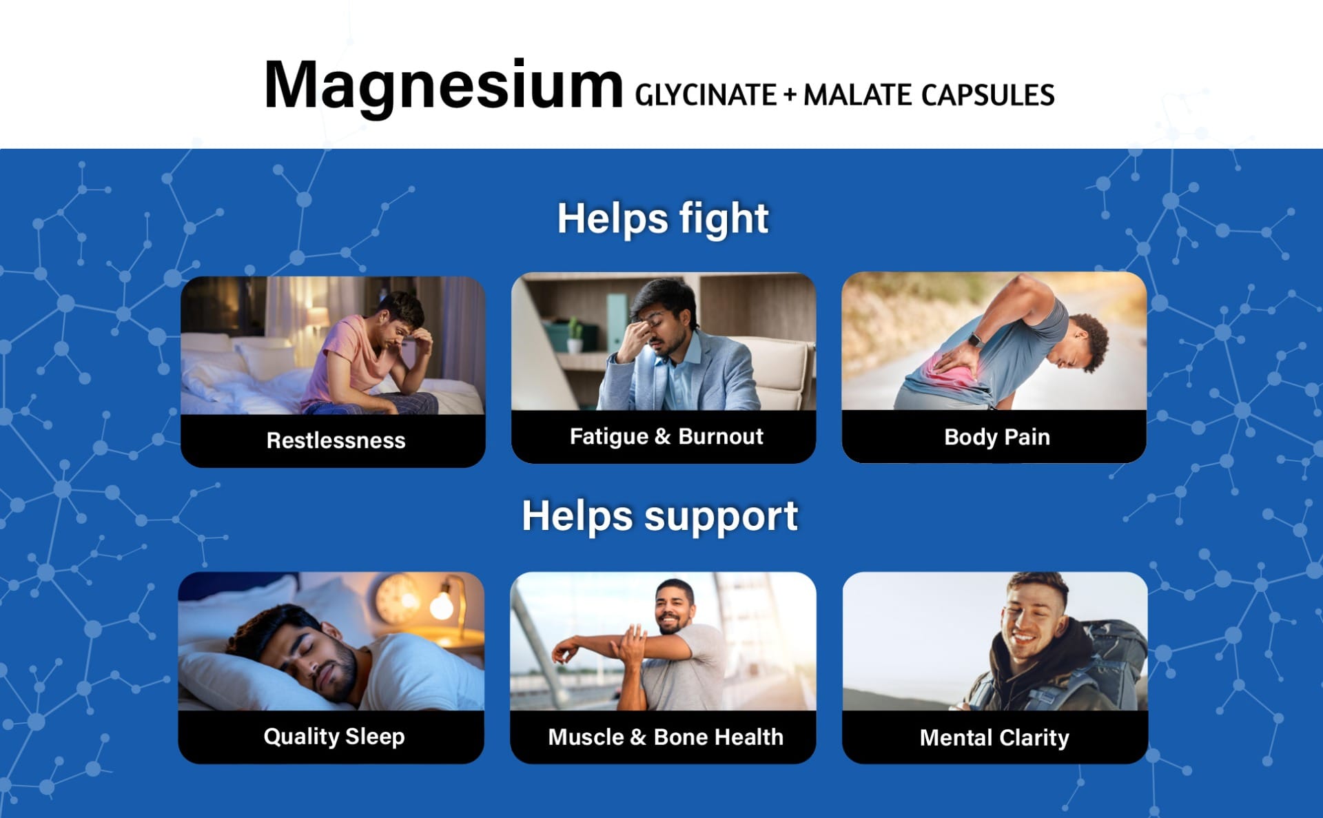 Sukham Magnesium Glycinate + Malate Capsules | 60 caps - 30 days | High ...