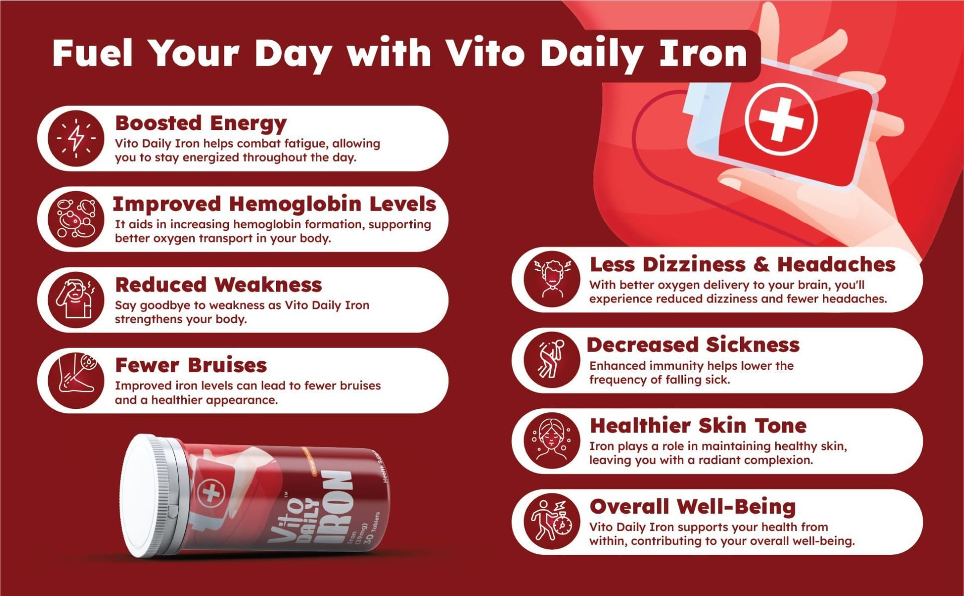 Vito Daily Iron - Fast Dissolve 19 mg Plant-Based Iron Flavoured Mints ...